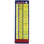Daily Schedule Pocket Chart - Treezy